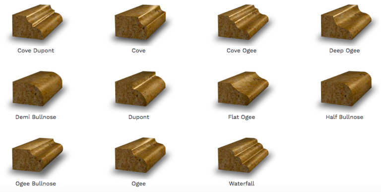 Worktop Edges